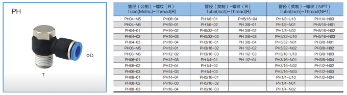 PH outer hexagon one touch Male conntector black colour R thread , Air ...