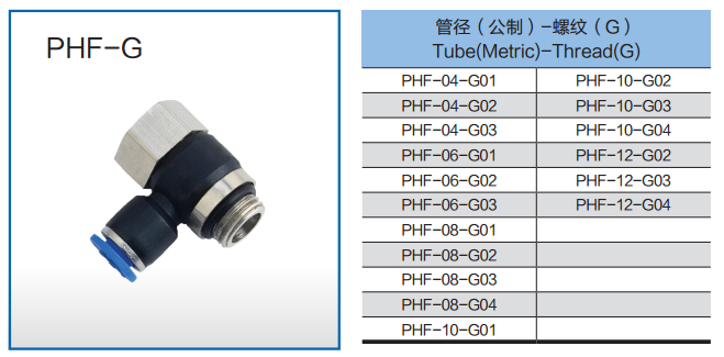 PHF - G Inner G thread outer hexagon push - in connector , Tube Fitting